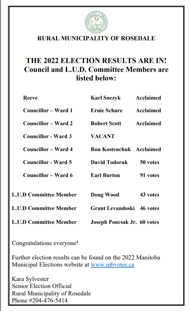 2022-Election-Results-2 | RM of Rosedale
